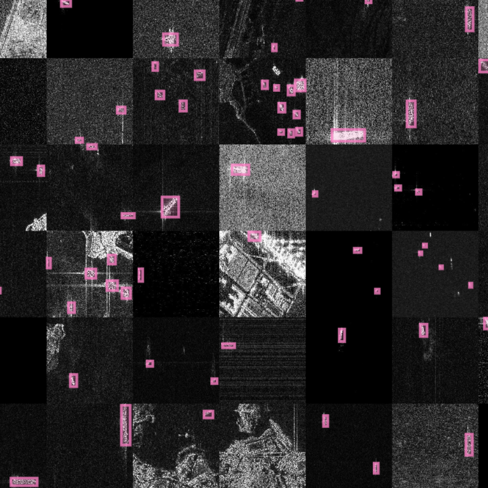 Analyzing Remote Sensing Imagery: The Role of False Coloring in Interpretation
